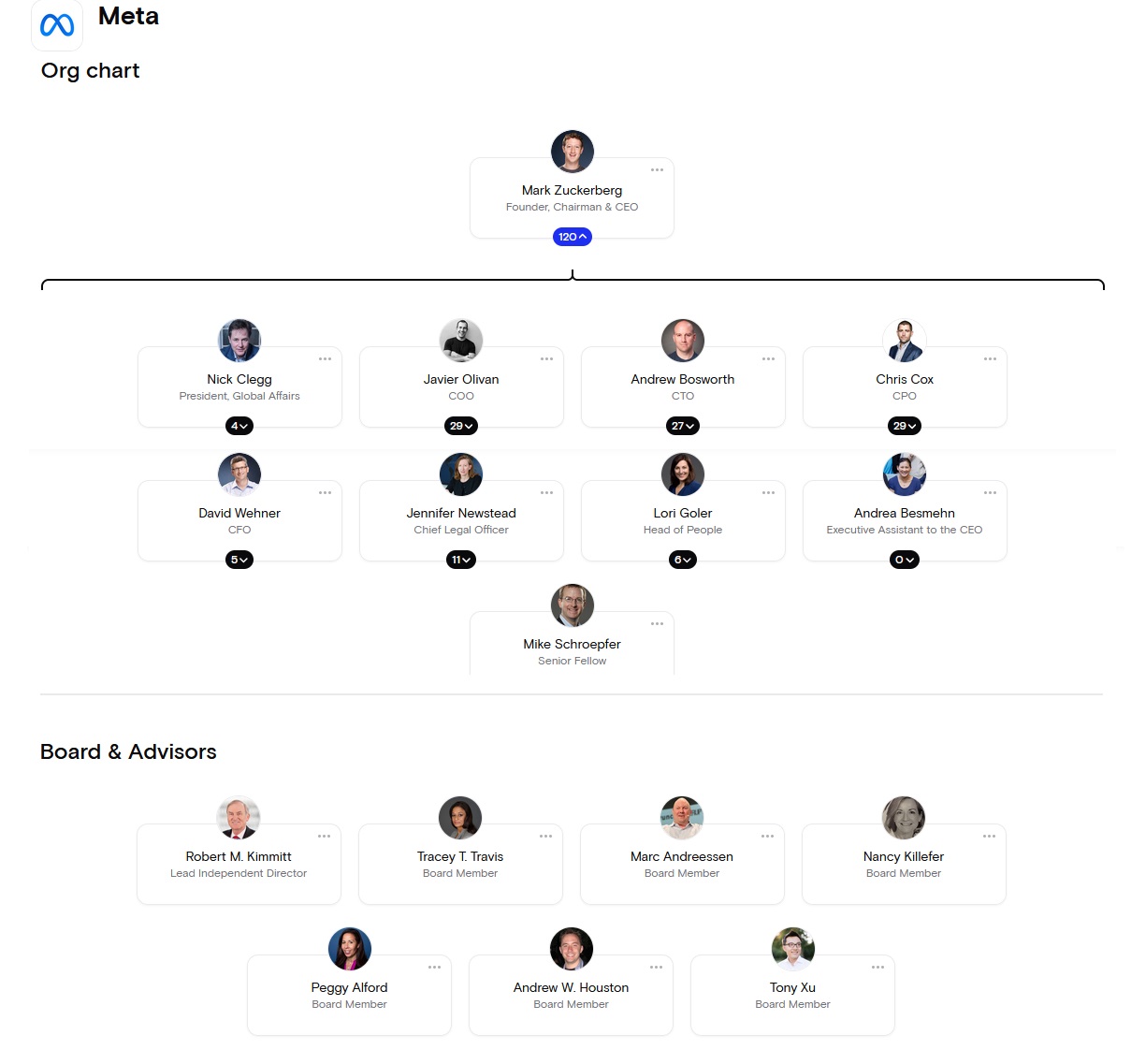 MARK ZUCKERBERG – META – FACEBOOK – POUNDING THE LAW